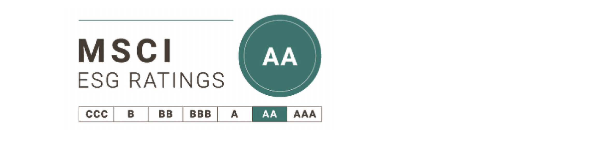 Our Sustainability Approach & Performance | Xero UK