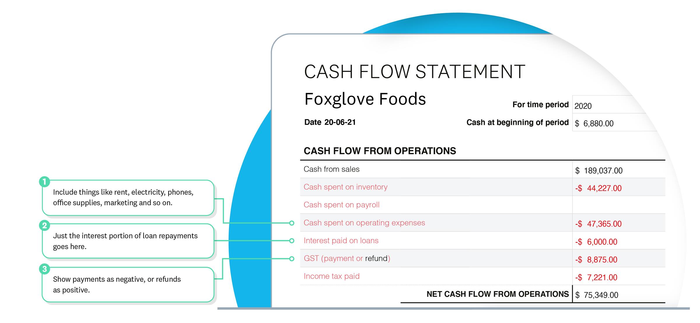 Cash Flow Statement Example Xero AU