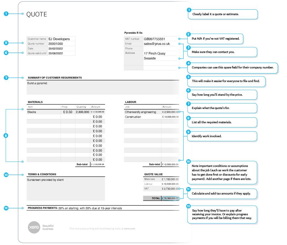 Construction Quote Example And Formatting Tips Xero UK