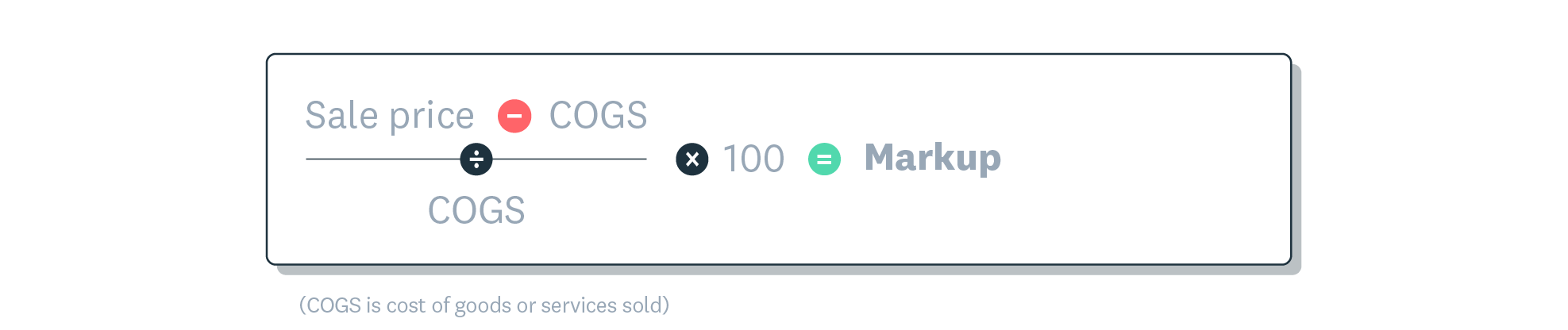 How to Calculate Markup | Formula | Xero ZA How to Calculate Markup | Formula | Xero ZA