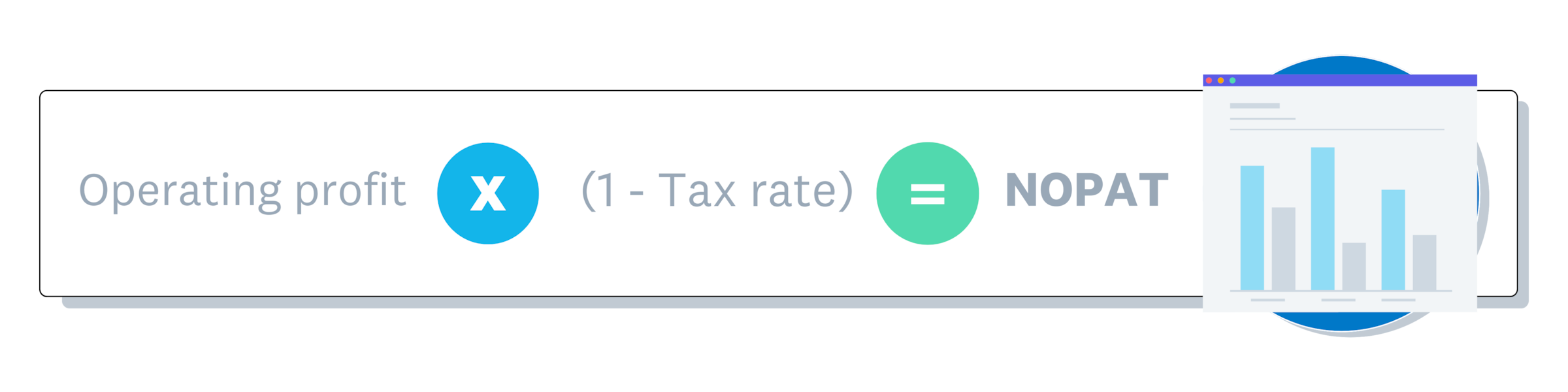 Net Operating Profit After Tax (NOPAT) Definition & Formula | Xero CA