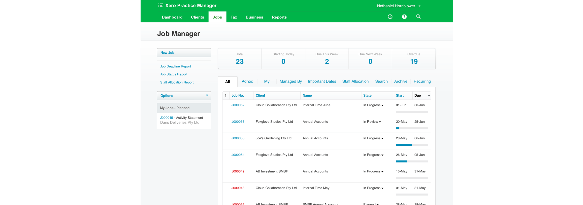 Accountant and Bookkeeper Practice Case Studies | Xero US