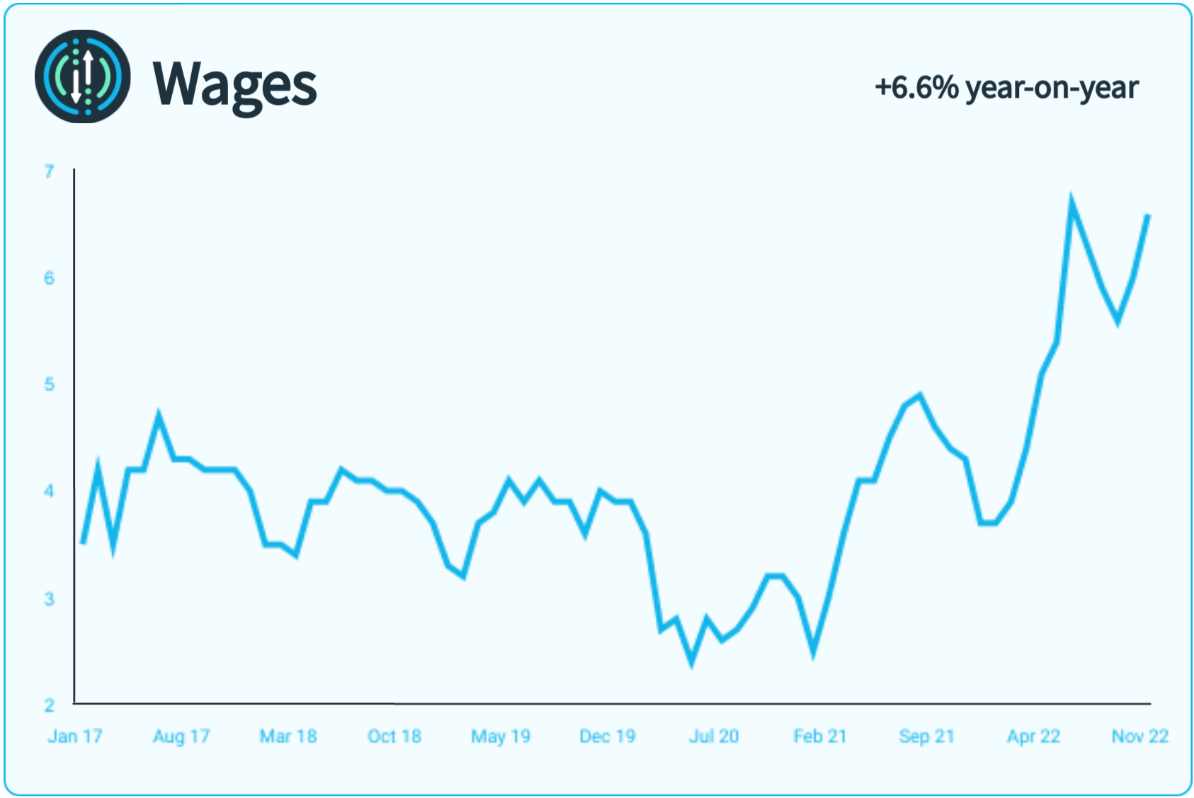 New Zealand Xero Small Business Insights Xero NZ new-zealand-xero-small-business-insights-xero-nz