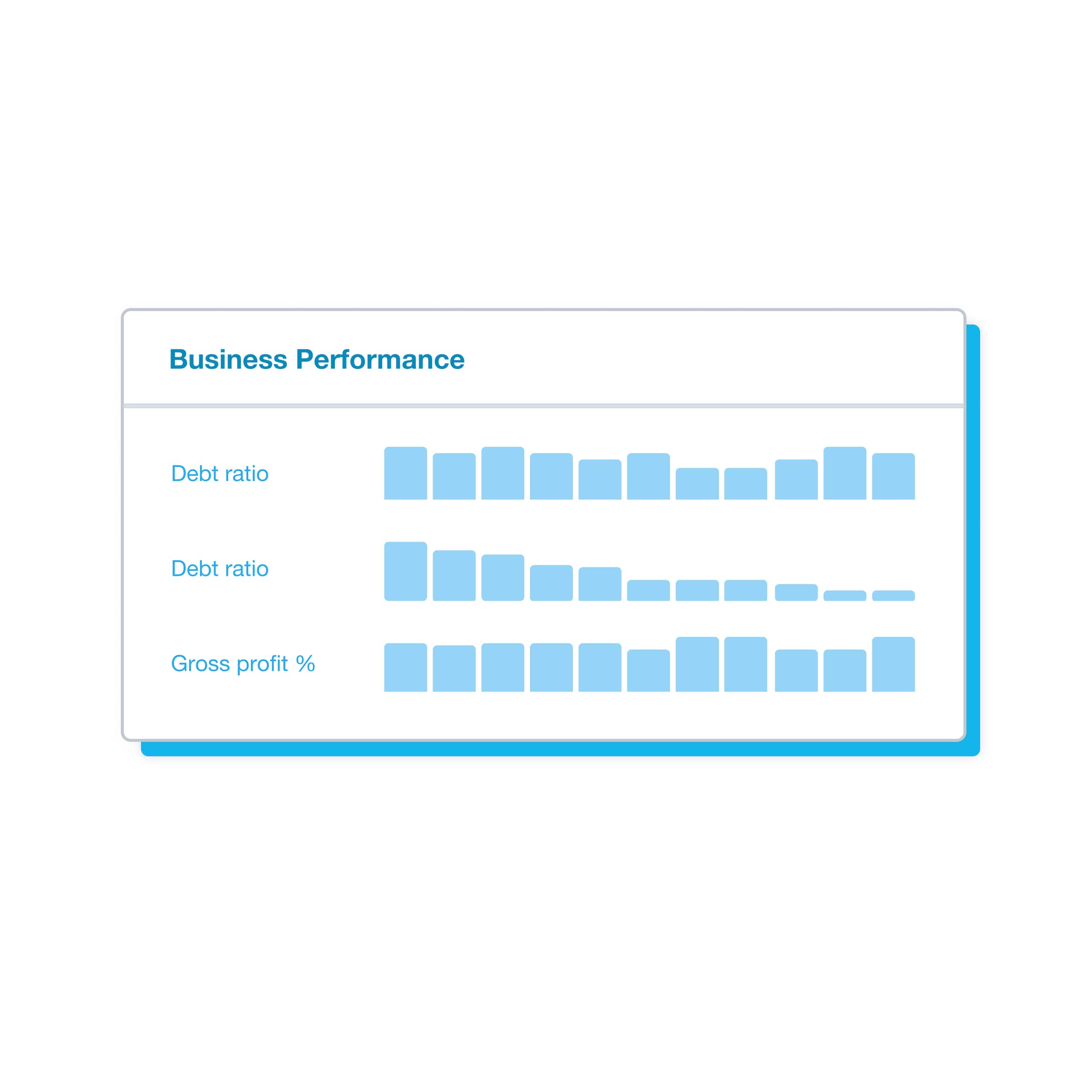 Track Business Performance | Xero UK